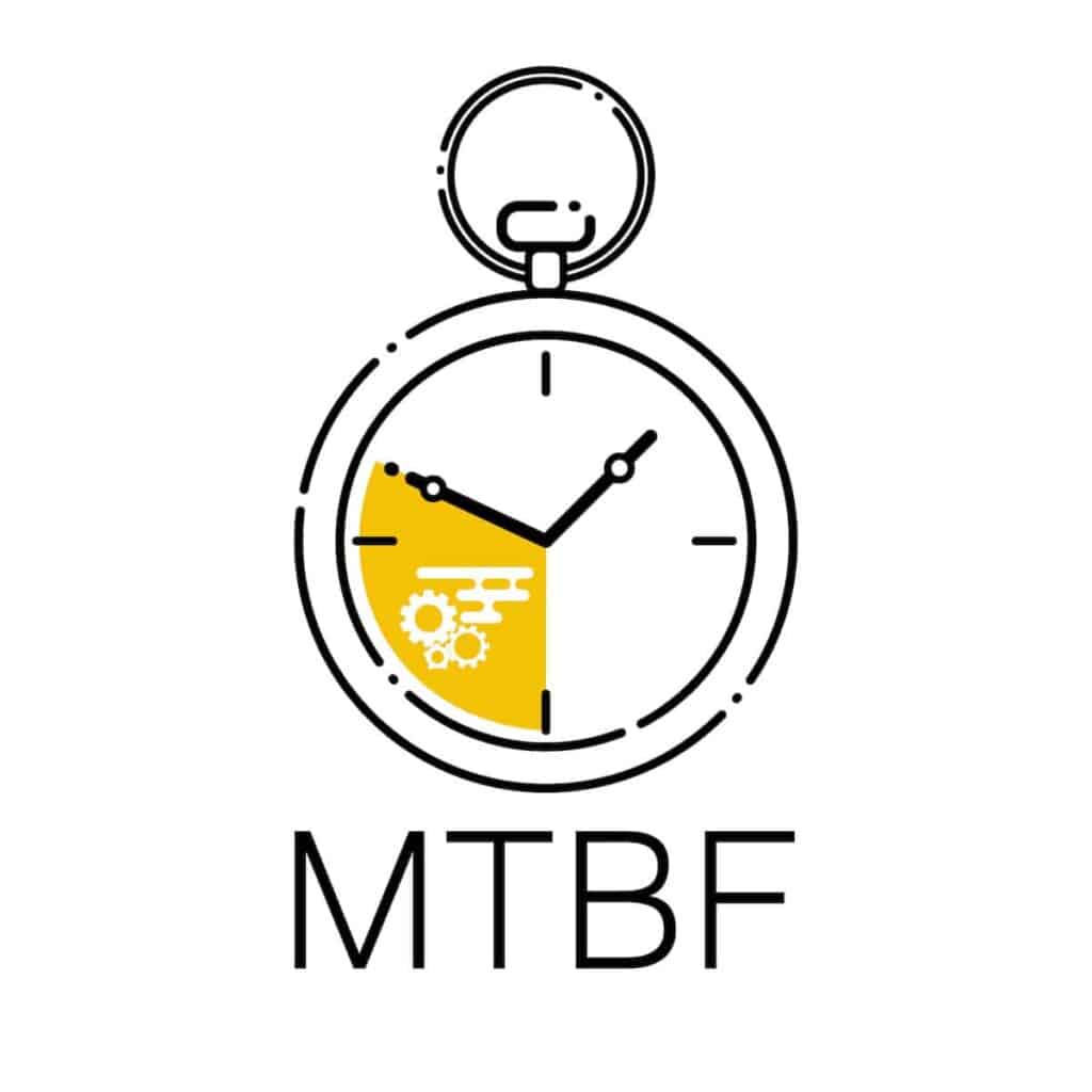 Mean Time Between Failure Formula And Examples For Asset Management 