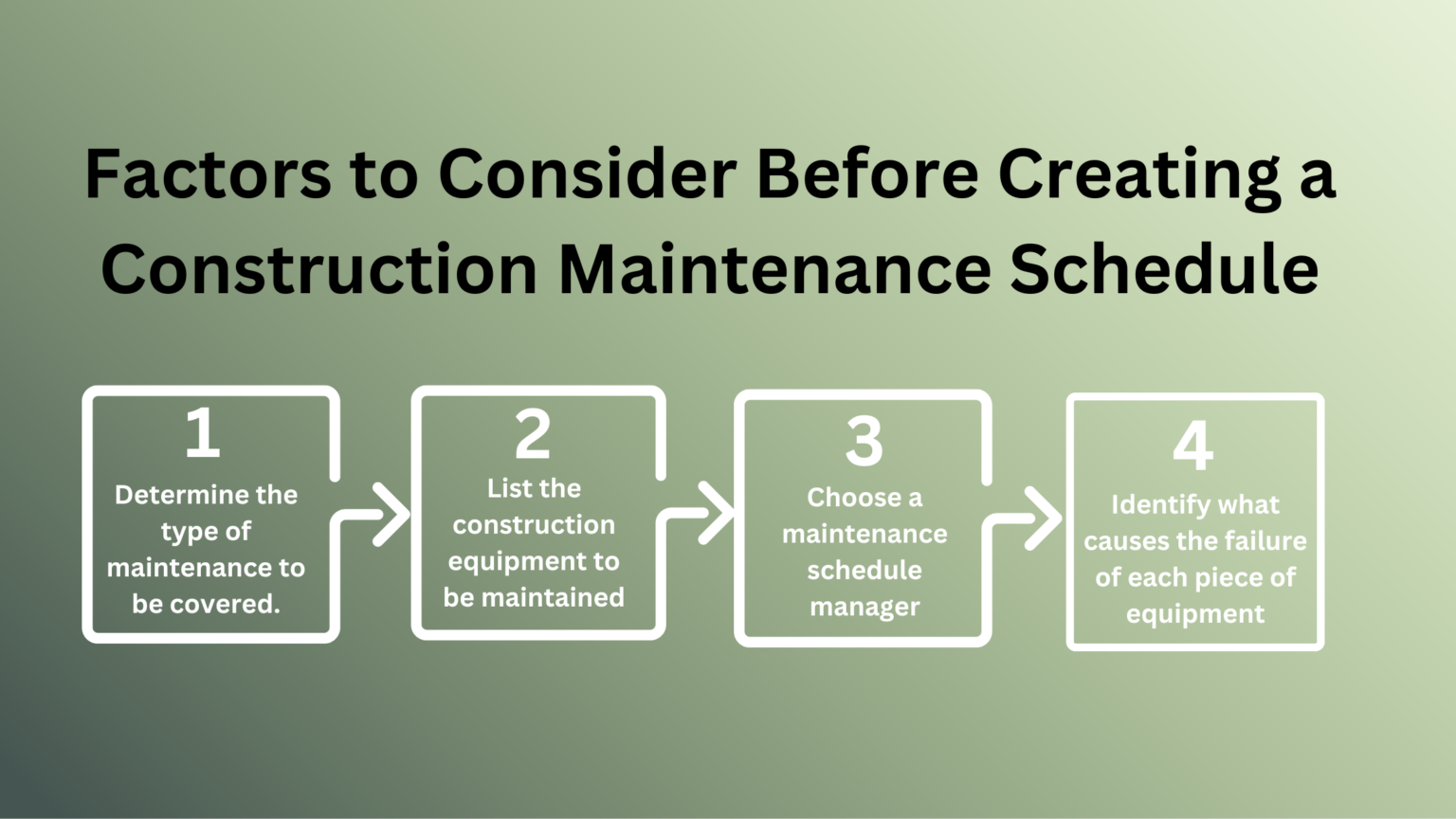 Develop a Schedule for Construction Equipment Maintenance