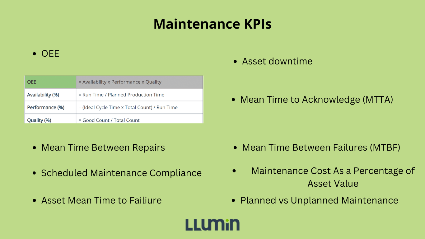 Creating an Effective Maintenance Plan for Automotive Facility